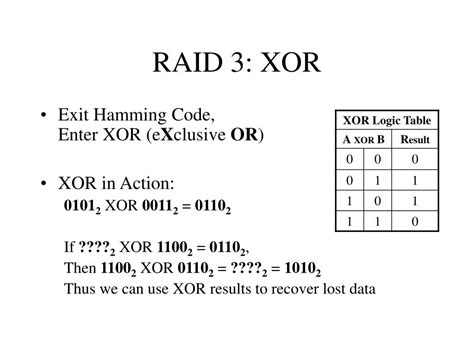 Ppt Raid Technology Powerpoint Presentation Free Download Id5811842