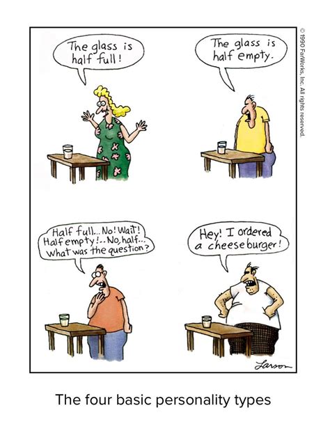 The Four Basic Personality Types Rthefarside