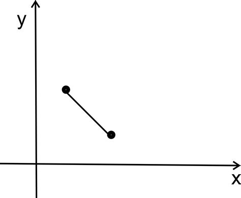 Tell Me Which Of The Following Graph Represents A Discontinous Function Tell Me Which Of The Following Graph Represents A Discontinous Function