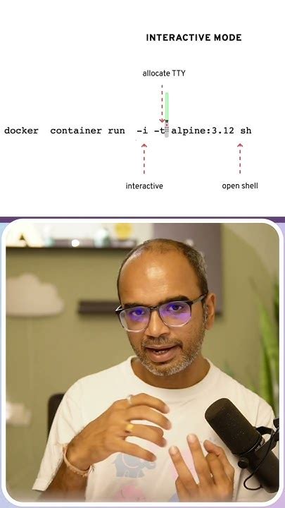 I D T The Trio That Transforms Your Docker Experience 💡