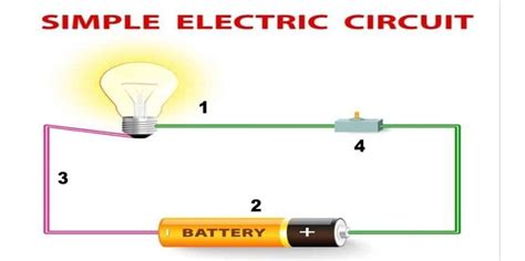 What Are The Three Basic Parts Of A Simple Electric Circuit