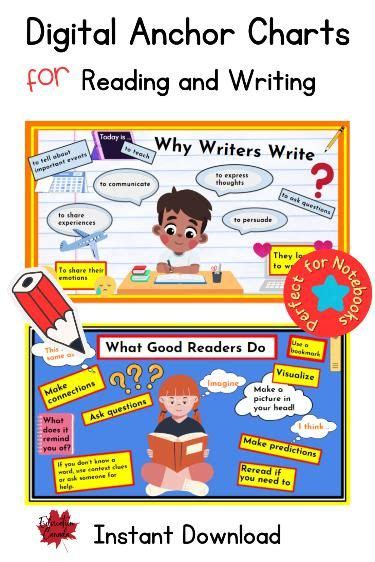 Digital Anchor Charts For Reader S Notebooks Artofit