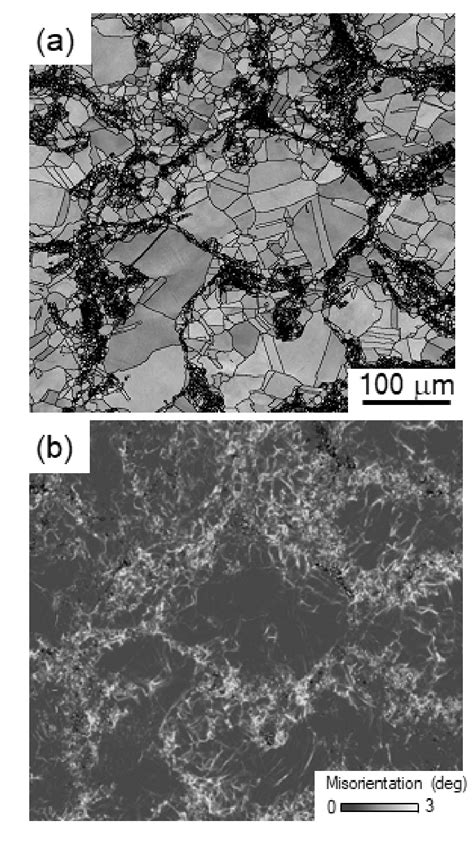 Microstructure Of A Pure Ni Hs Material A Ebsd Bc Gb Image B