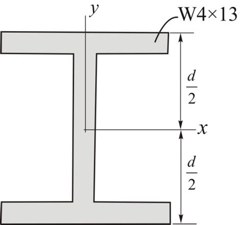 W4x13 Beam Properties The Best Picture Of Beam