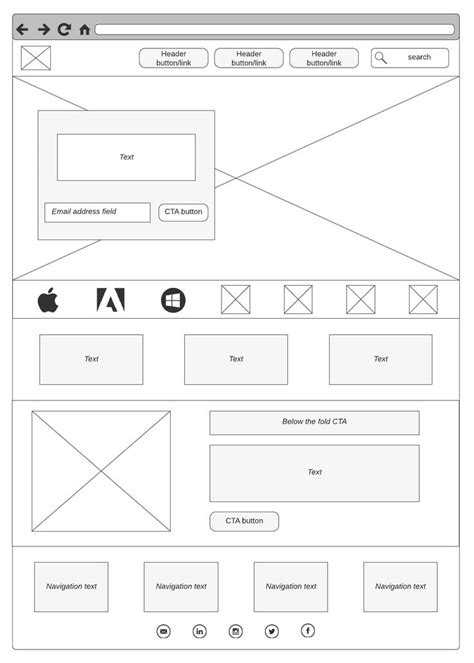 What Is A Wireframe Why You Should Start Using This Ux Design Tool In 2025 Wireframe