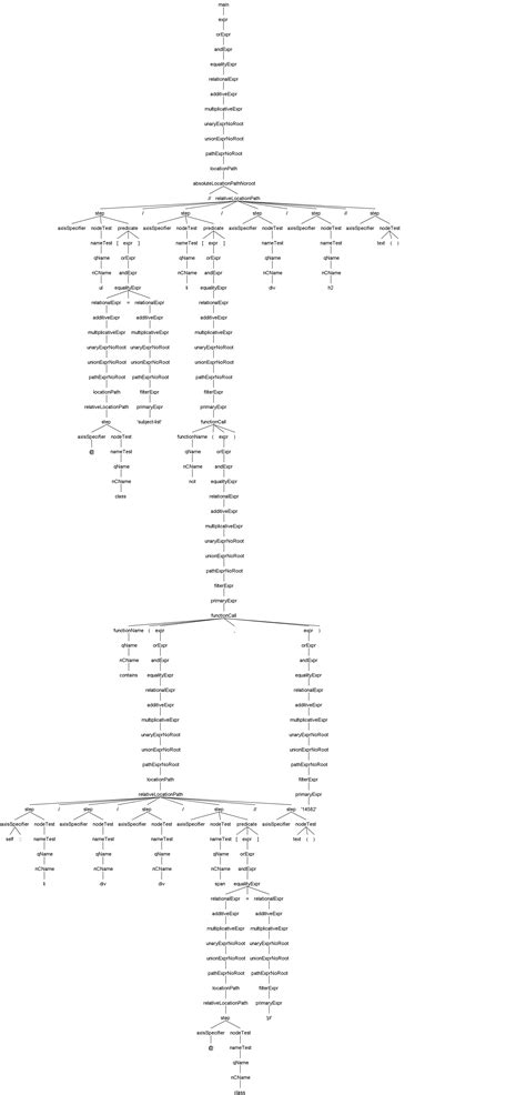 Github Zhegexiaohuozi Jsoupxpath Java W C Xpath Html A Html Parser With Xpath