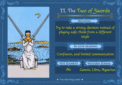 The Two Of Swords Tarot Artofit