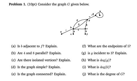 Solved Problem Pt Consider The Graph G Given Below Chegg