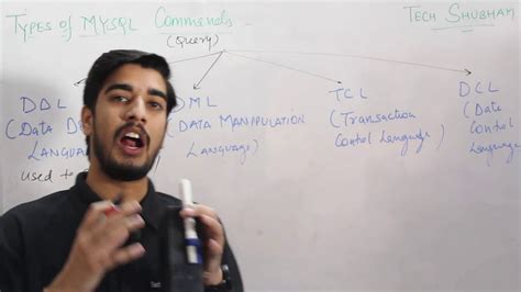 Lecture 7 Types Of Mysql Commands For Class Xii By Tech Shubham Youtube