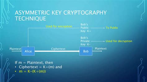 cryptography pptx