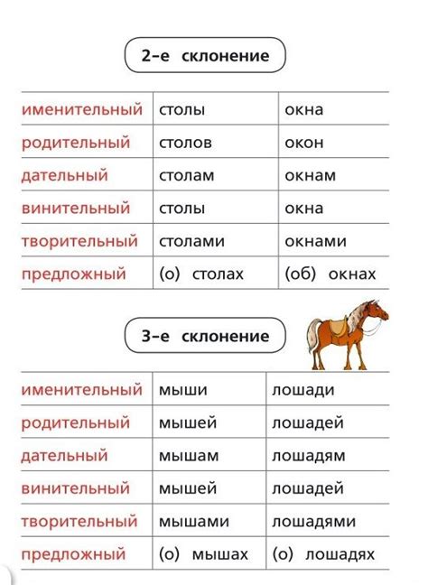 Pinterest Уроки письма Обучение буквам Язык