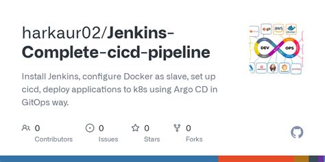 Github Harkaur02jenkins Complete Cicd Pipeline Install Jenkins Configure Docker As Slave