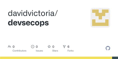GitHub Davidvictoria Devsecops