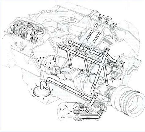 Oil Path Amc Distributor Gear Oiling The Amc Forum Page 4