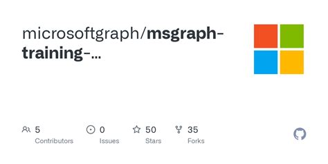 GitHub Microsoftgraph Msgraph Training Changenotifications