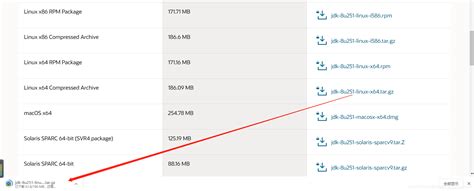 Linux Jdk Rpm Tar Gz Jdk Tar Gz Csdn