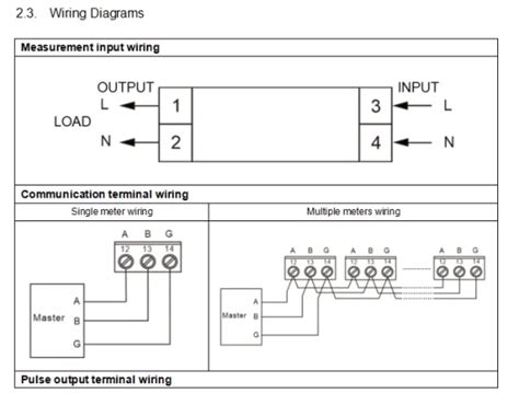 Remote Control Electric Meter Tuya Zigbee Single Phase Power Meter With Multi Tariff Function