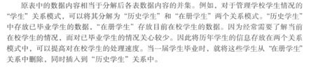 Sql Server 数据库设计 如何设计一个数据库 Halfup 博客园