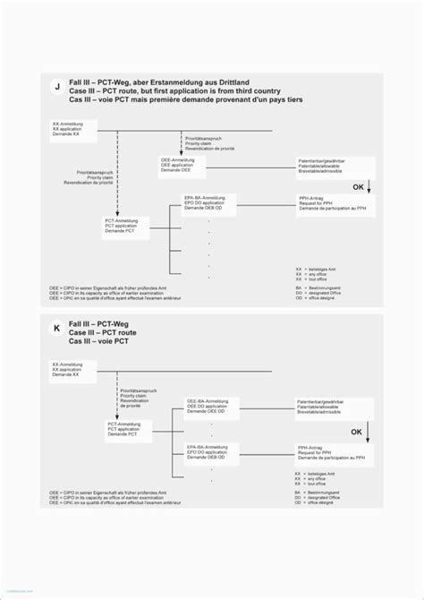 Route Planner Excel Spreadsheet With Regard To Capacity Planning Template In Excel Spreadsheet