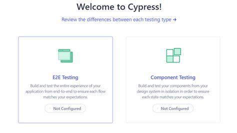 Architecture And Environment Setup In Cypress Geeksforgeeks