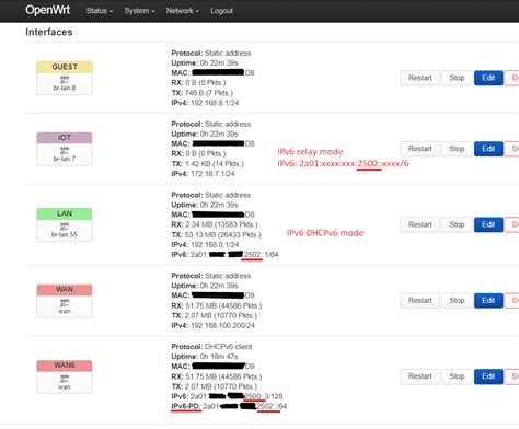 Relay A Single Ipv6 64 Prefix Into Several Vlans Network And Wireless Configuration Openwrt