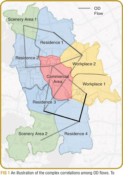 Figure 1 From Dynamic Origin Destination Flow Prediction Using Spatial Temporal Graph