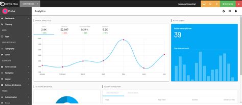 Top 10 Material Ui React Design Admin Templates