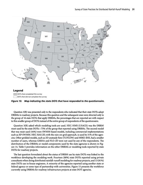 Chapter 3 Survey Of State Practices For Distributed Rainfall Runoff Modeling Resilient