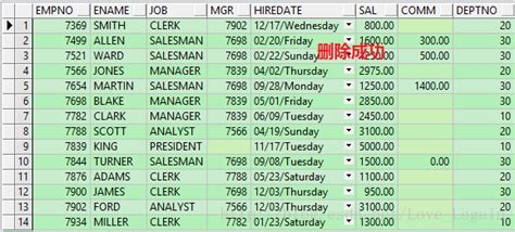 Oracle数据库对象第一部分表，视图，索引，函数，序列，存储过程怎么看oracle数据库的表视图过程函数序列 Csdn博客