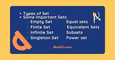Types Of Set And Some Commonly Used Sets Empty Set Finite Set Infinite Set Singleton Set