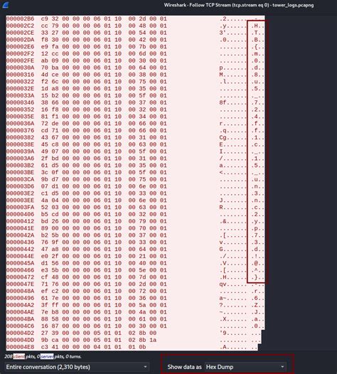 Watch Tower Godylockz Blog