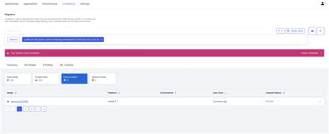 Ui Compliance Reporting Nodes Status Filters Should Use Api · Issue