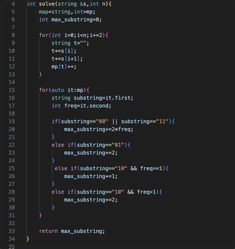Monika Lohmod On Linkedin Cpjourney Day64of75 Codingcommunity