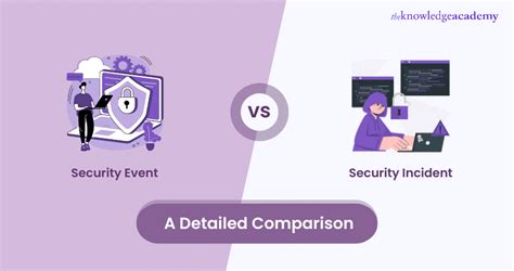 Security Event Vs Incident Whats The Difference