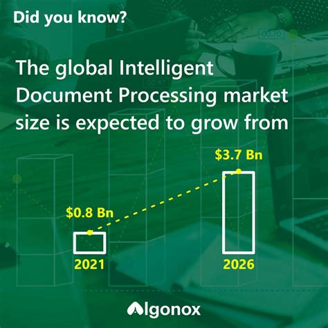 Algonox Technologies On Linkedin Dataextraction Intelligentdocumentprocessing