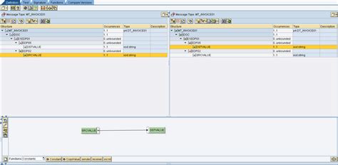 Solved Useoneasmany Repeat One Node As Many Times As An Sap