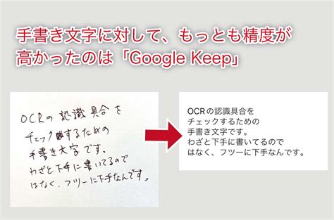 使用 Ocr 将图像转换为文本的 7 种方法 It基礎