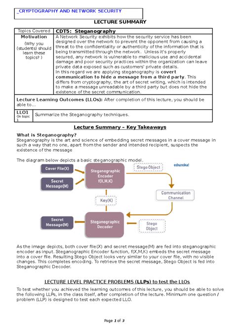 Steganography Cryptography And Network Security Lecture Summary