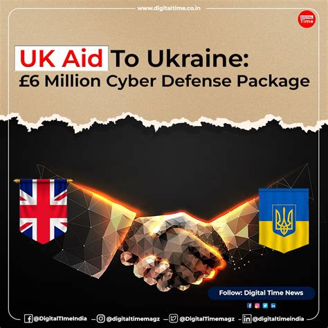 Saurabh Chaudhary Posted On Linkedin