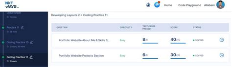 sreeram rakesh on linkedin day15 nxtwave 30daysofcodechallenge