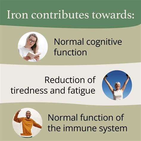 Ionic Iron Us Retail