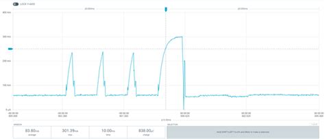 Device Does Not Start On Ppk Ii Nordic Qanda Nordic Devzone Nordic Devzone
