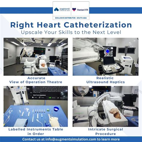 Augment Simulation India On Linkedin Rightheartcatheterization