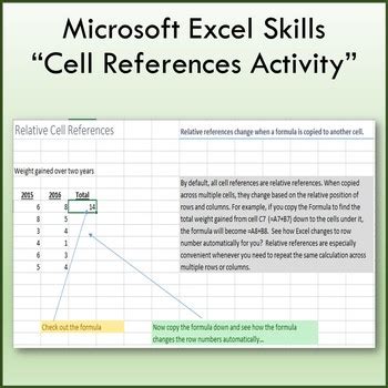 Cell References Lesson Activity For Teaching Microsoft Excel TPT