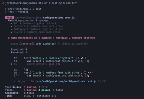 Jordan Harrison Getting Started With Unit Testing In Node Using Jest