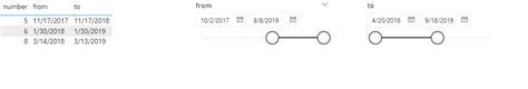 How Can I Use Two Date Fields As A From And To For Microsoft