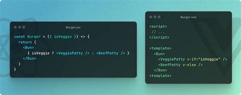 Vuejs For React Devs Who Wins The Burger Building Contest And‌amp