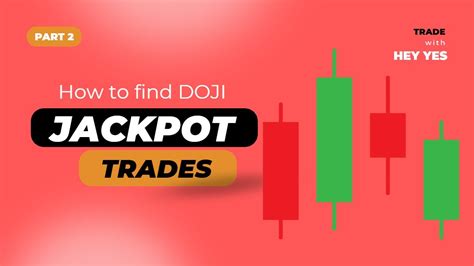 How To Find Doji Candlestick Pattern With Chartink Scanner Part 1