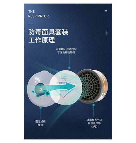 연기방지 방독면 화학 유독가스 페인팅 풀페이스 가스마스크 티몬