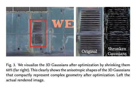 Revolutionizing Real Time 1080p Novel View Synthesis A Breakthrough